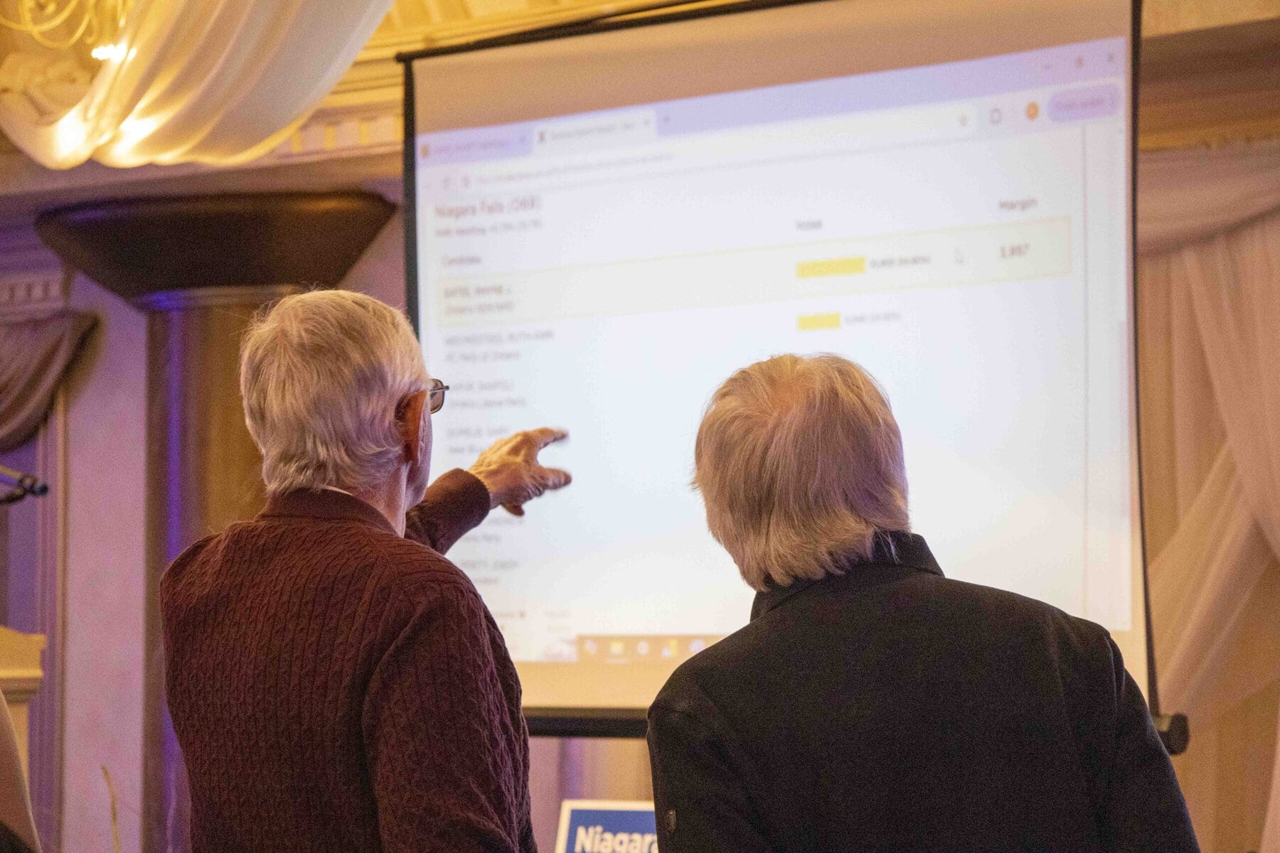 Gates soars to victory in Niagara Falls riding, leading by 11K votes